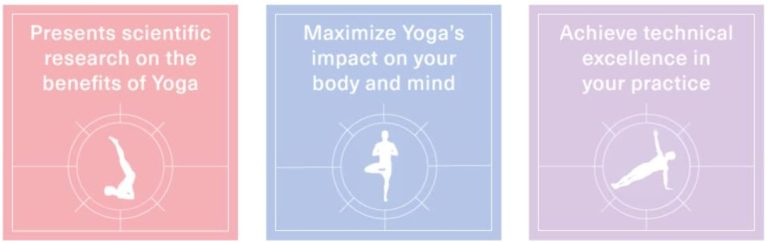 Science Of Yoga – 2,100 Asanas: The Complete Yoga Poses – Afa Library