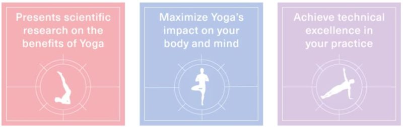 Science Of Yoga – 2,100 Asanas: The Complete Yoga Poses – Afa Library